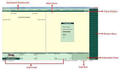Tally World: In Tally.ERP9 the Gateway of Tally (GOT) Screen is Divided ...