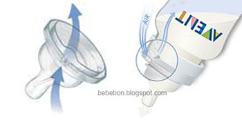 Bébébon - Haba Toys Malaysia, Wooden Toys, Vulli Sophie, NUK, Philips ...