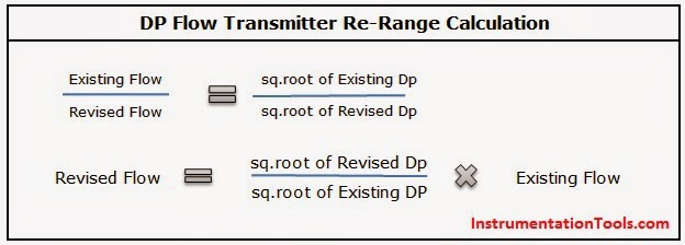 DP Flow Transmitter Re-Ranging Calculation | Instrumentation Tools