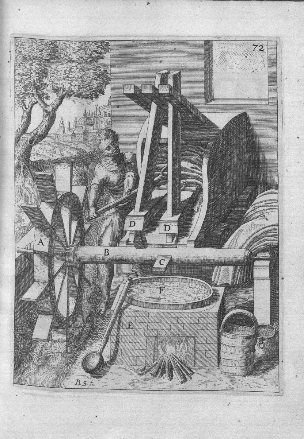 The Richmond Museum of English History: Fulling Trough and Wool