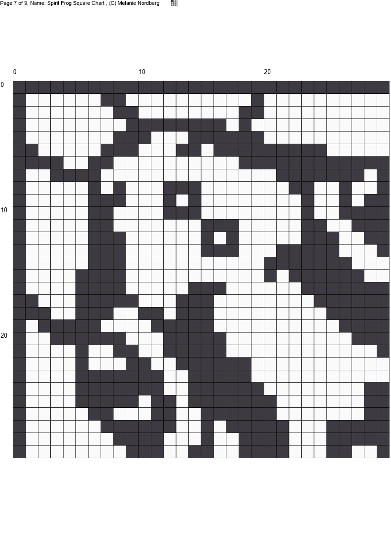 WitchWolfWeb Creations: Spirit Frog Charts