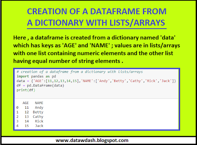 data-w-dash: CREATION OF A DATAFRAME FROM A DICTIONARY CONSISTING OF LISTS