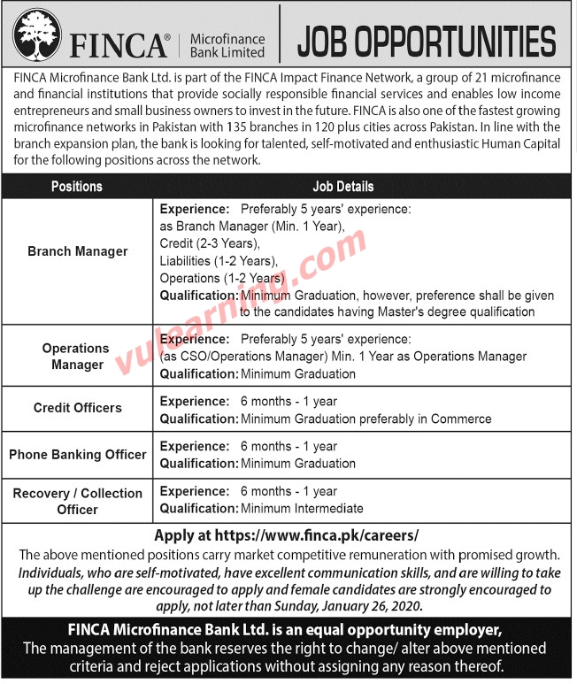 FINCA Microfinance Bank Ltd Jobs 2020