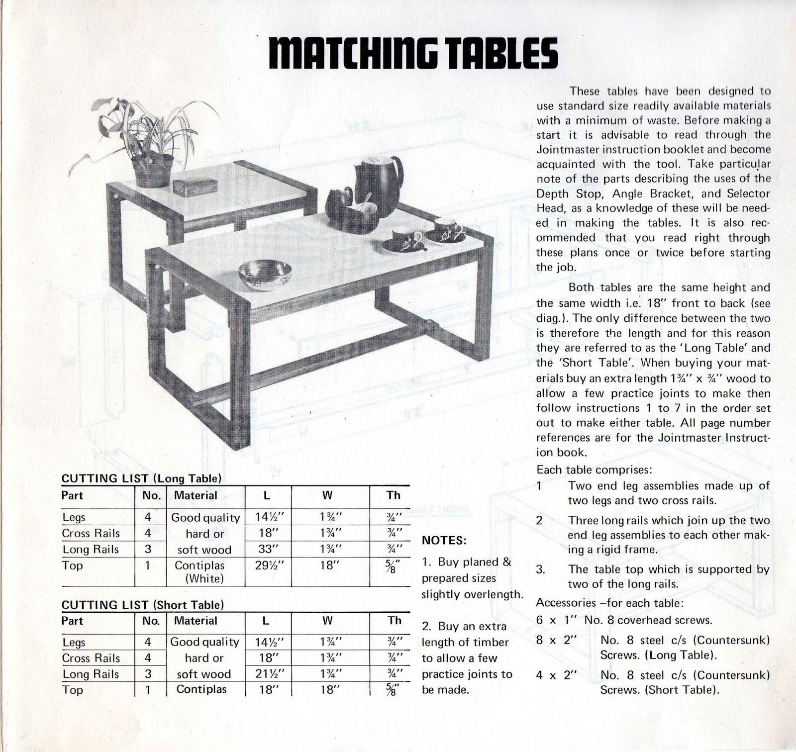 setting up a shop: Copydex Jointmaster instructions never used