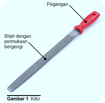 Teknologi Manufaktur: Pengikiran