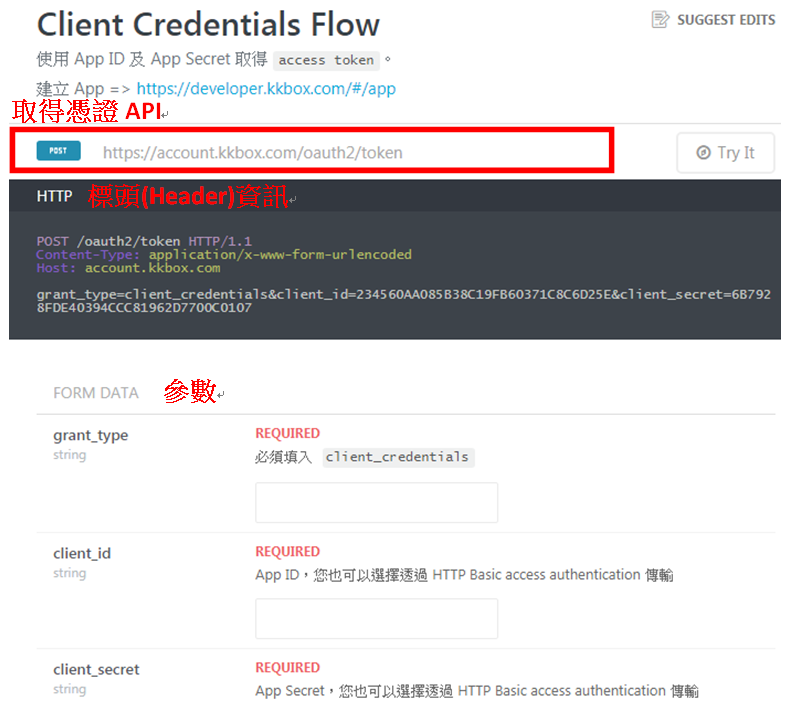 [Python實戰應用]瞭解Python存取API的重要觀念-以KKBOX Open API為例
