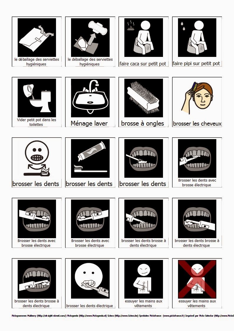 Planète Pictogramme: Hygiène-vocabulaire