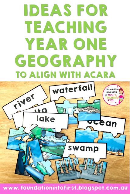 How to teach Year 1 Geography to align with the Australian Curriculum ...