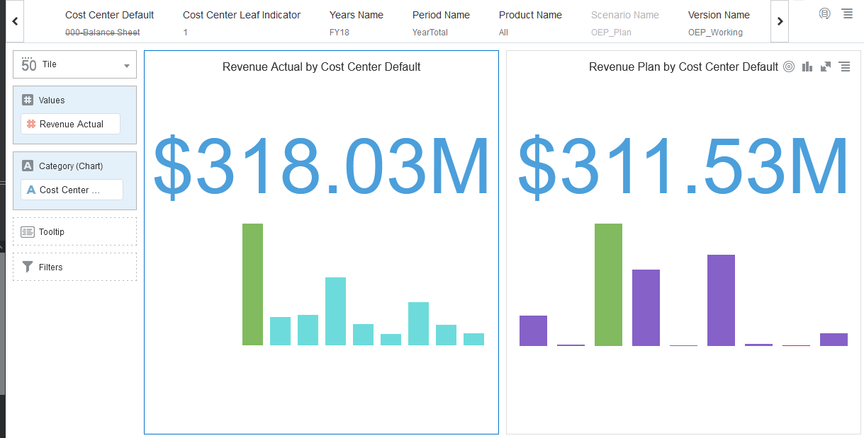 Beyond Just Data: Oracle Business Analytics and More: Data ...