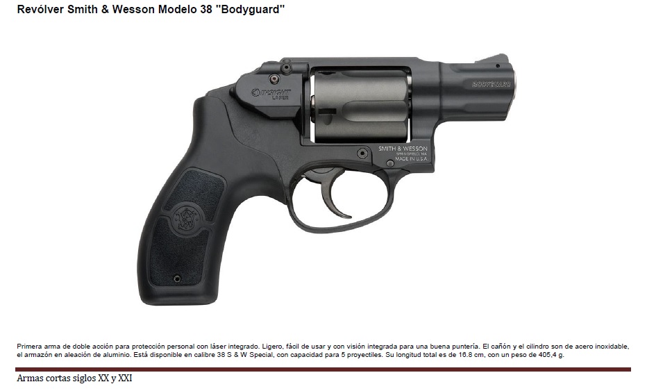 Cazador Mexicano: Tipos de Revólver Smith & Wesson
