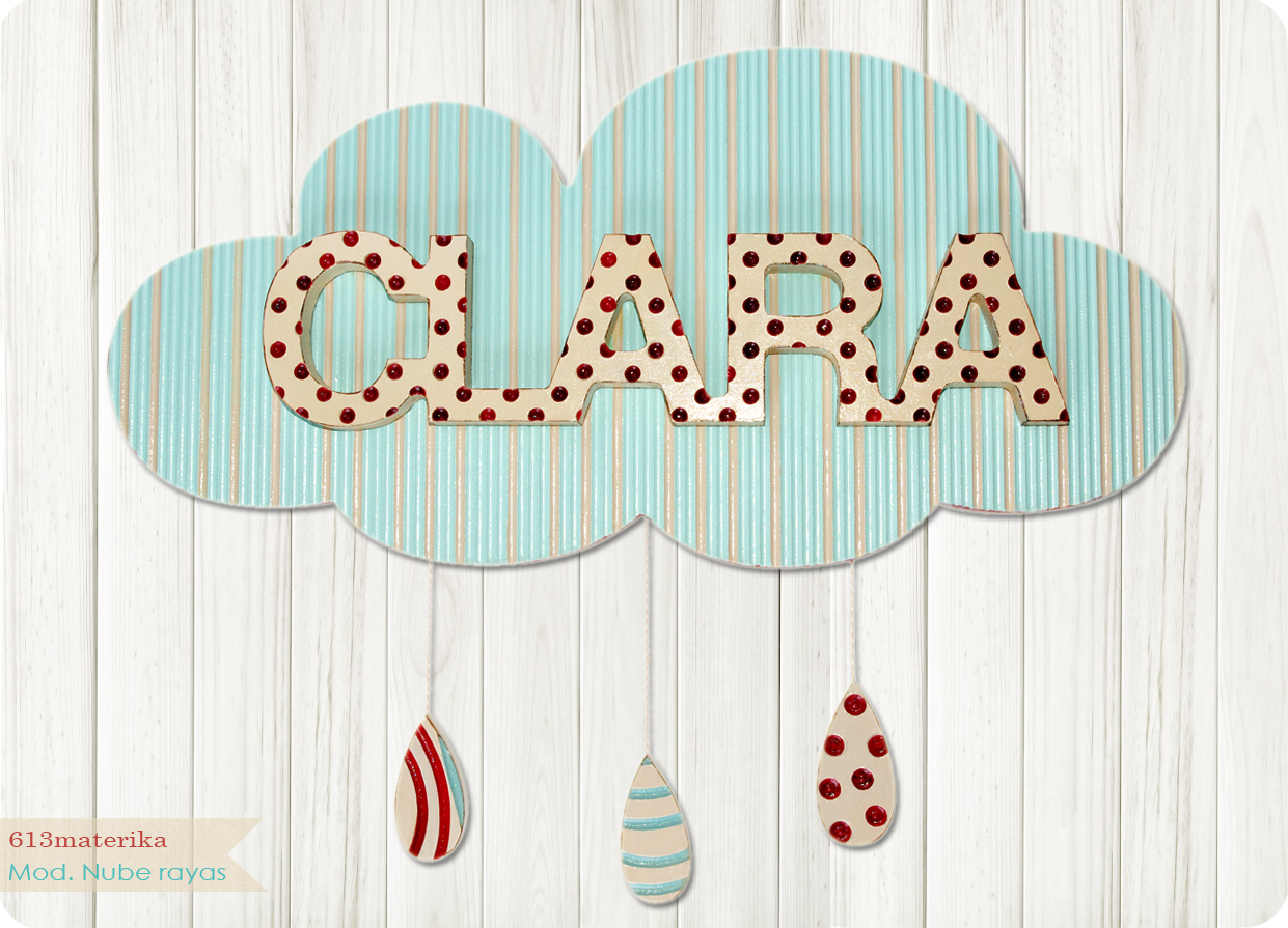 613materika: LETREROS INFANTILES realizados por encargo