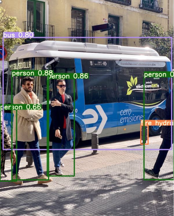 Real Time Object Detection using YOLO V5