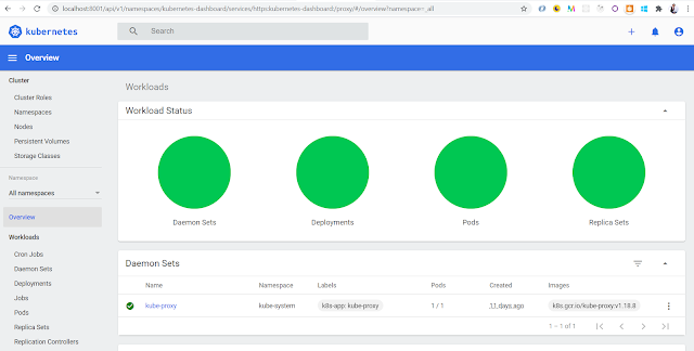Coders Classroom: Kubernetes for Developers #5: Kubernetes Web UI Dashboard