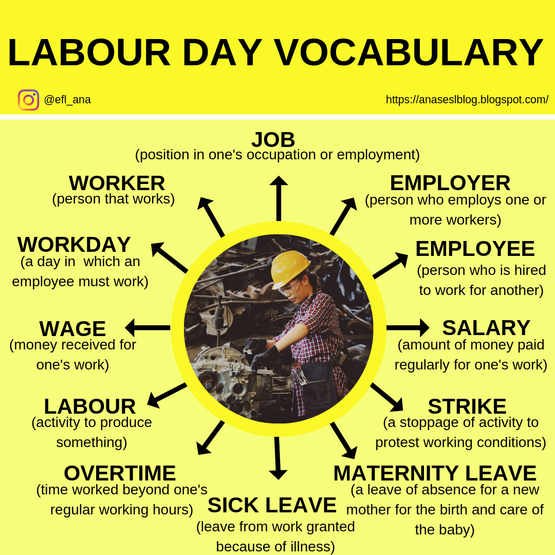 CPI Tino Grandío Bilingual Sections: Labour Day