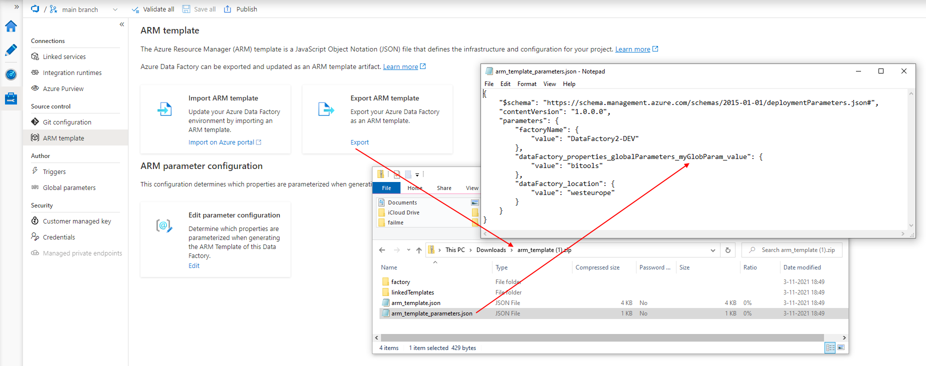 Microsoft Bi Tools Adf Release Set Global Params During Deployment