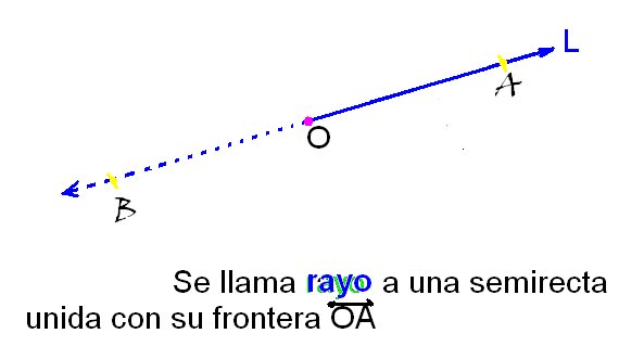 COMPROBANDO TUS CONOCIMIENTOS