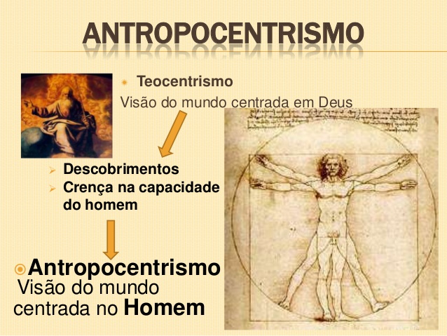 Antropocentrismo e Teocentrismo