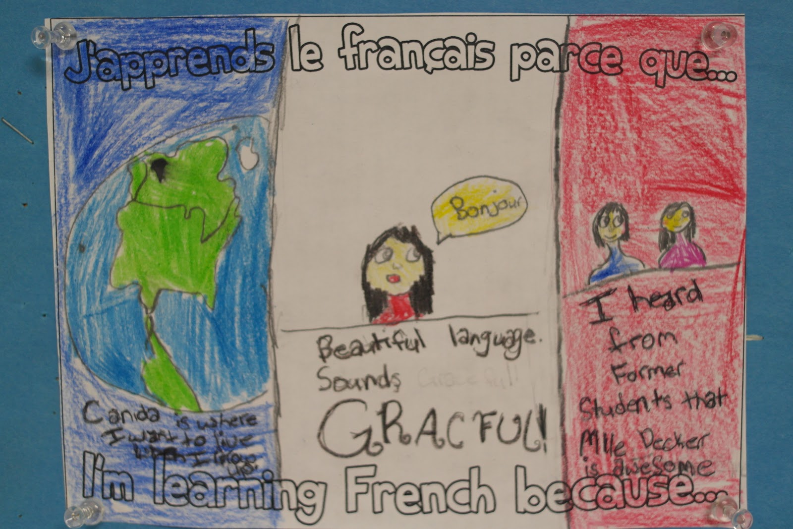 National French Week in French Class | Mlle Decker's Class Blog
