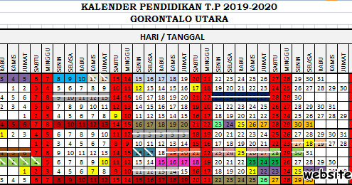 Kalender Pendidikan Provinsi Gorontalo Tahun 2019/2020 - Soal Siap