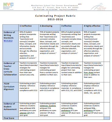 Teachers College: Culminating Project Ideas for Persepolis with RUBRIC