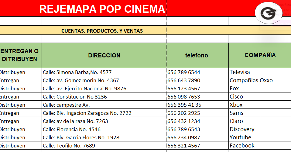 Tablas de Excel- Contabilidad