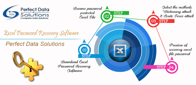 Recovery A Password Protect Excel File And Re Open Locked Excel xls recovery-a-password-protect-excel-file-and-re-open-locked-excel-xls