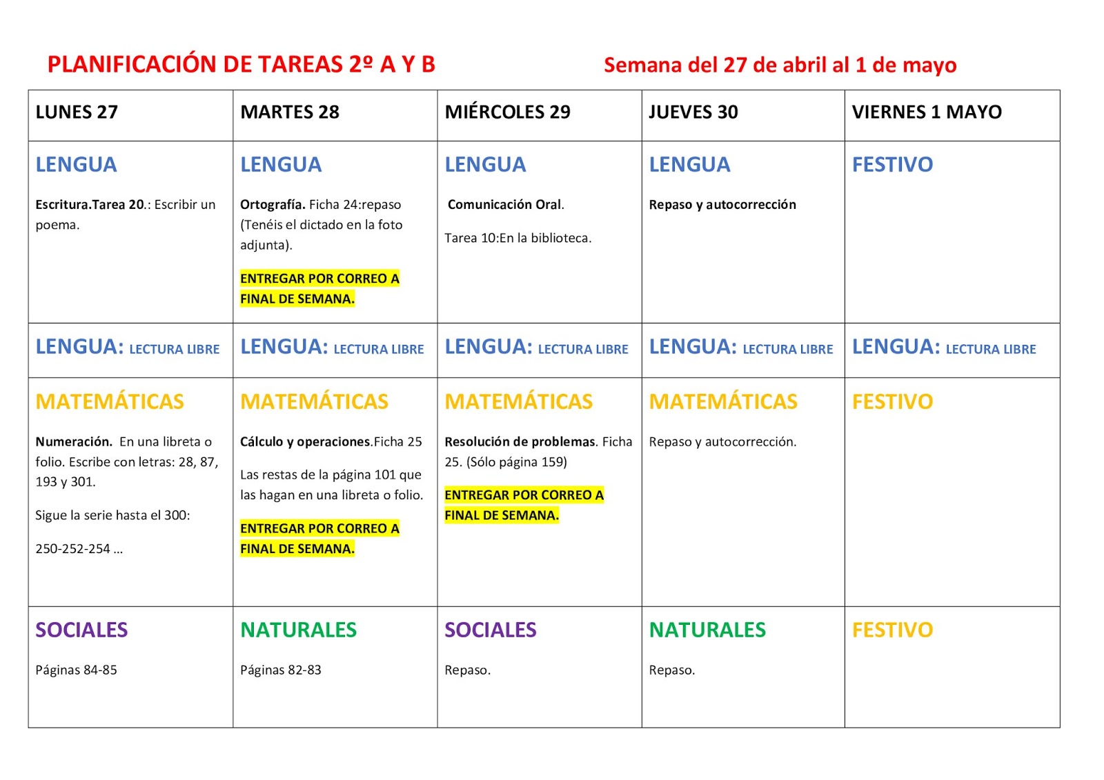 BLOG SEGUNDO CURSO 2019-2020: Tarea semanal (del 23 de abril al 1 de mayo)