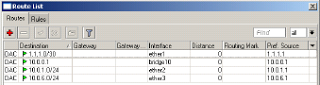 Perbedaan TCP dan UDP : ROUTING , TABEL ROUTING , ROUTED