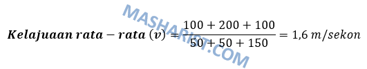 Kumpulan Contoh Soal dan Pembahasan kelajuan rata-rata dan kecepatan ...