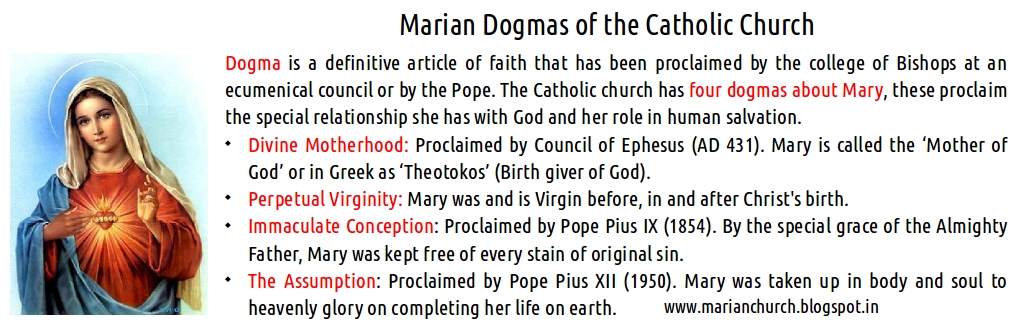 What Are The Four Dogmas Of The Catholic Church