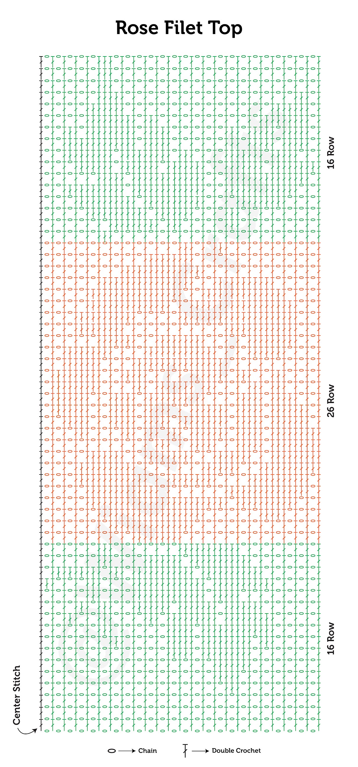Wiam's Crafts: Crochet