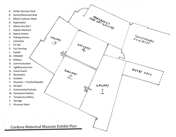 Cordova Museum: New Exhibit Planning!: INTRODUCTION: MUSEUM FLOOR PLAN ...