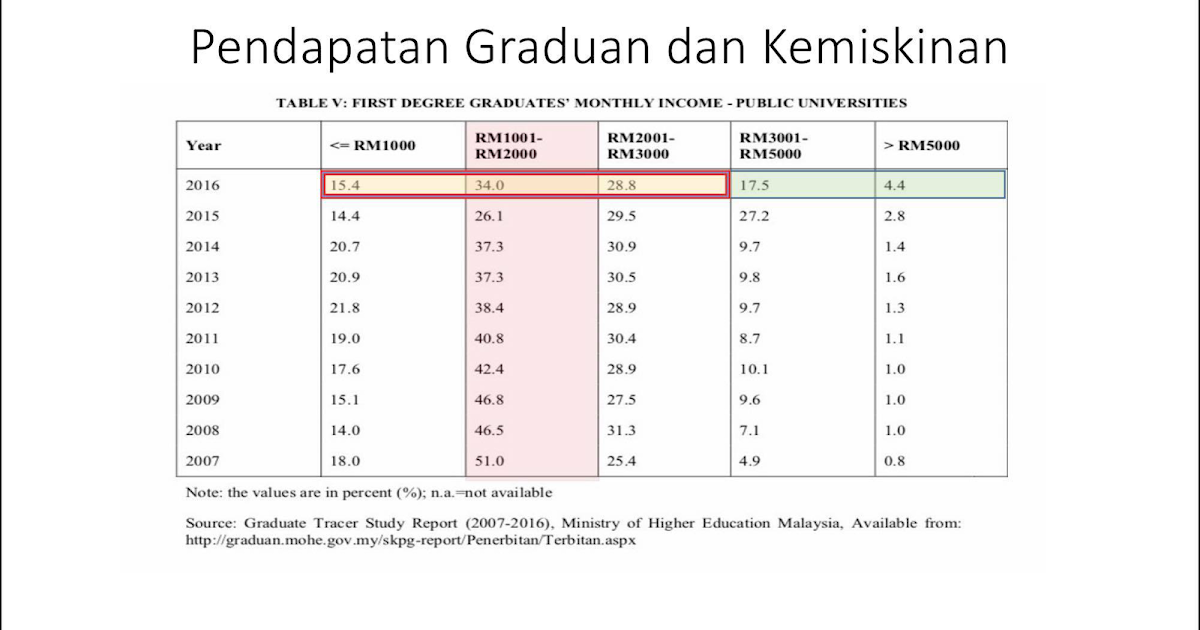 Ilmu, Mutu dan Budi...: API DALAM SEKAM..