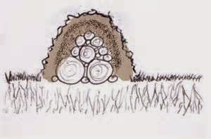 Victory Garden on the Golf Course: Hugelkultur gardens-raised mound gardens