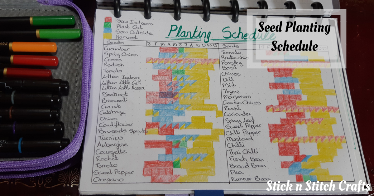simply-crafting: Seed Planting Schedule