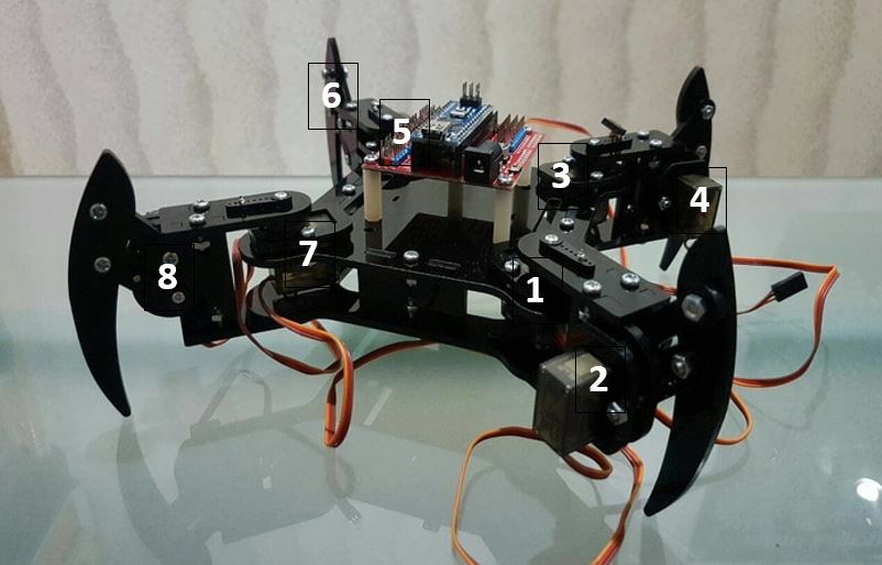 HACKING QUADRUPED ROBOT ~ Hacking Arduino Project