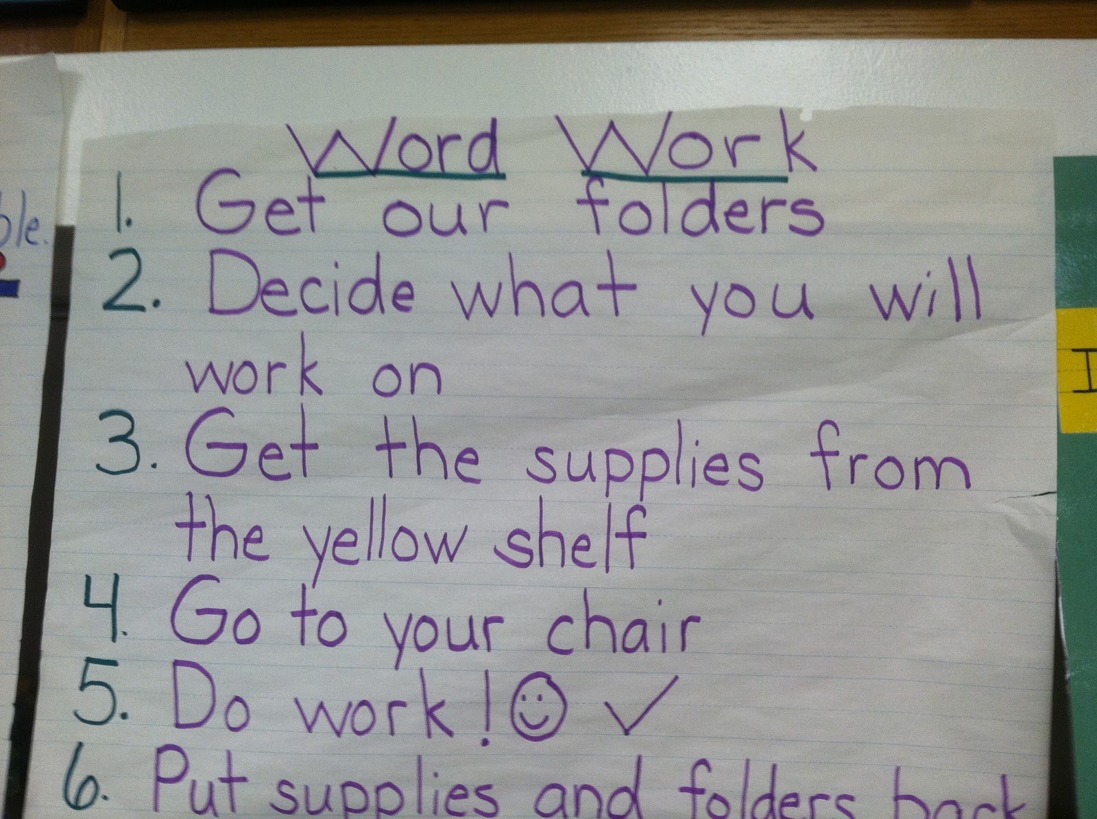 Mrs. Curry's Classroom Blog: Daily 5