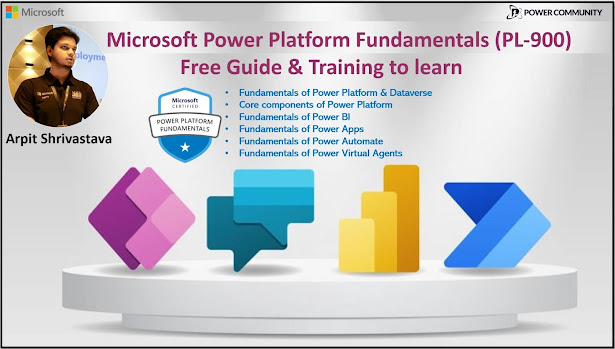 Arpit's Dynamics 365 Blog: PowerApps - Display a loading icon until the ...