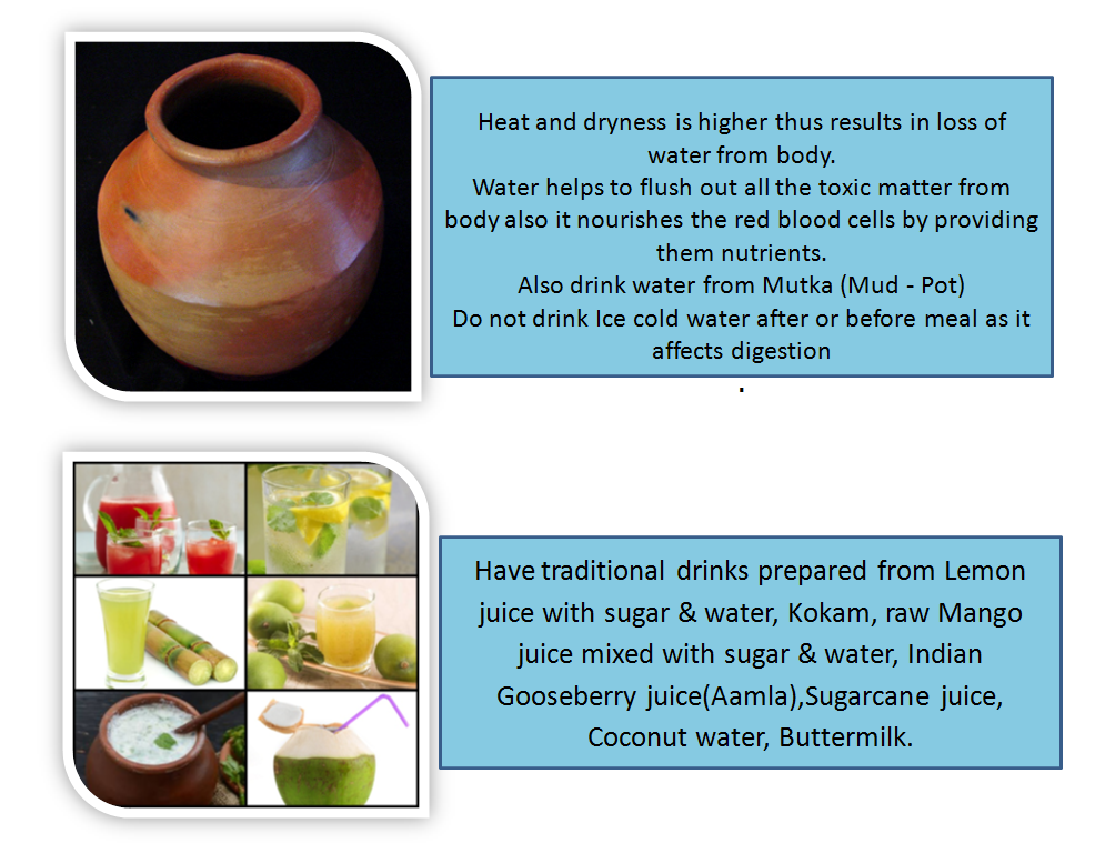 Ayurbeej: Diet & lifestyle as per Ayurveda for summer (Grishma Ritucharya)