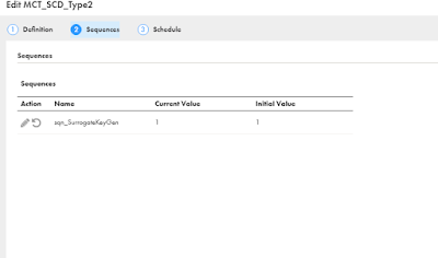 IICS Tutorial: SCD Type 2 Implementation in Informatica Intelligent ...
