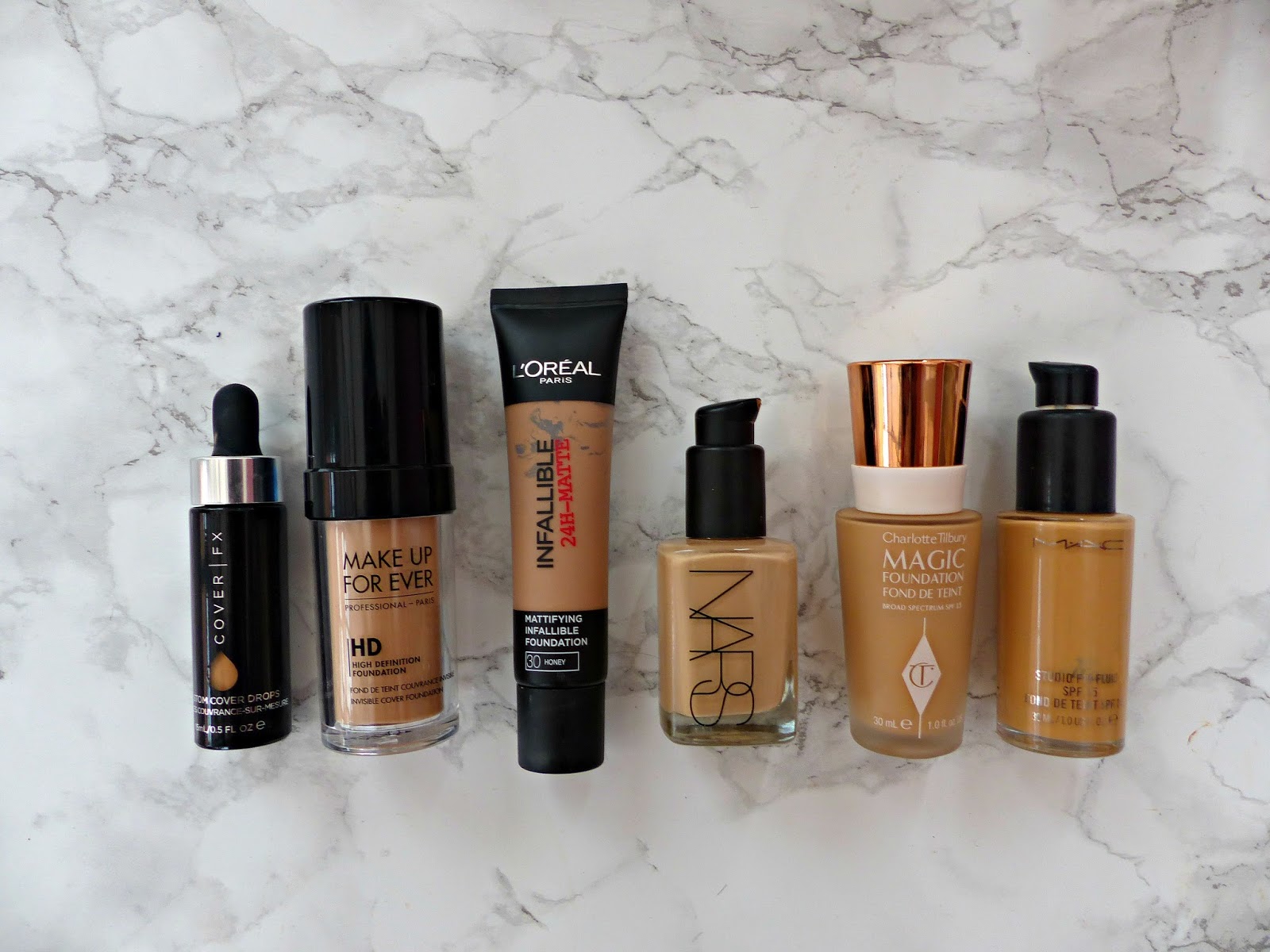 The Foundation Guide #2 | Inside my Stash (with Comparisons & Swatches ...