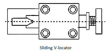 sliding v-locator