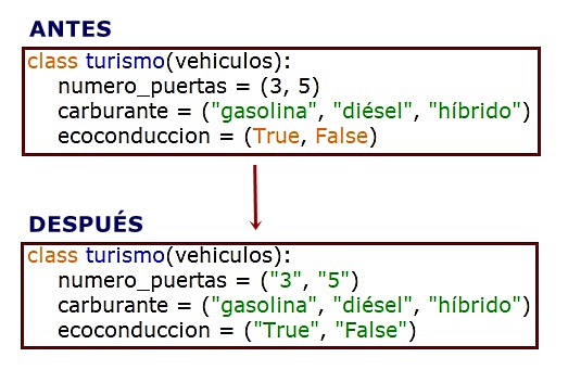 APRENDER A PROGRAMAR CON PYTHON: SUPUESTO 2
