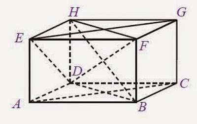 Pengertian Balok Adalah : Arti, Unsur-Unsur dan Sifat-Sifat balok ...
