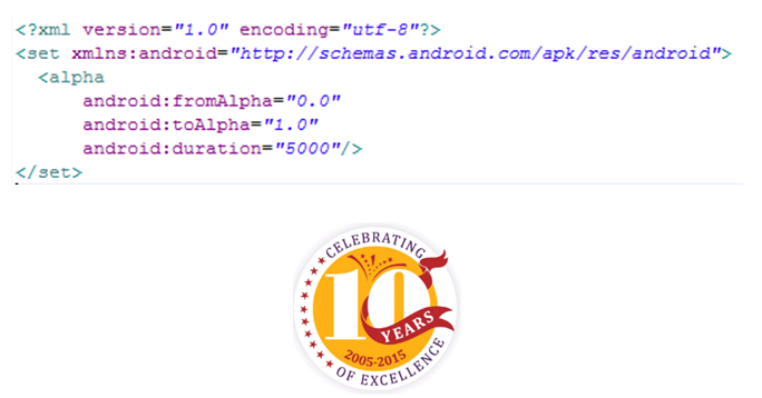 Unit -04 Working with Animations