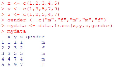 Data Types and Structures in R