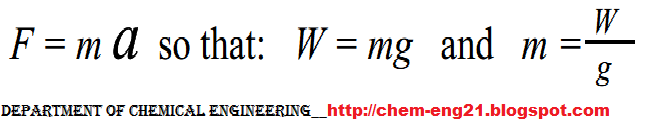 Definition of Mass and Weight | Department Of Chemical Engineering