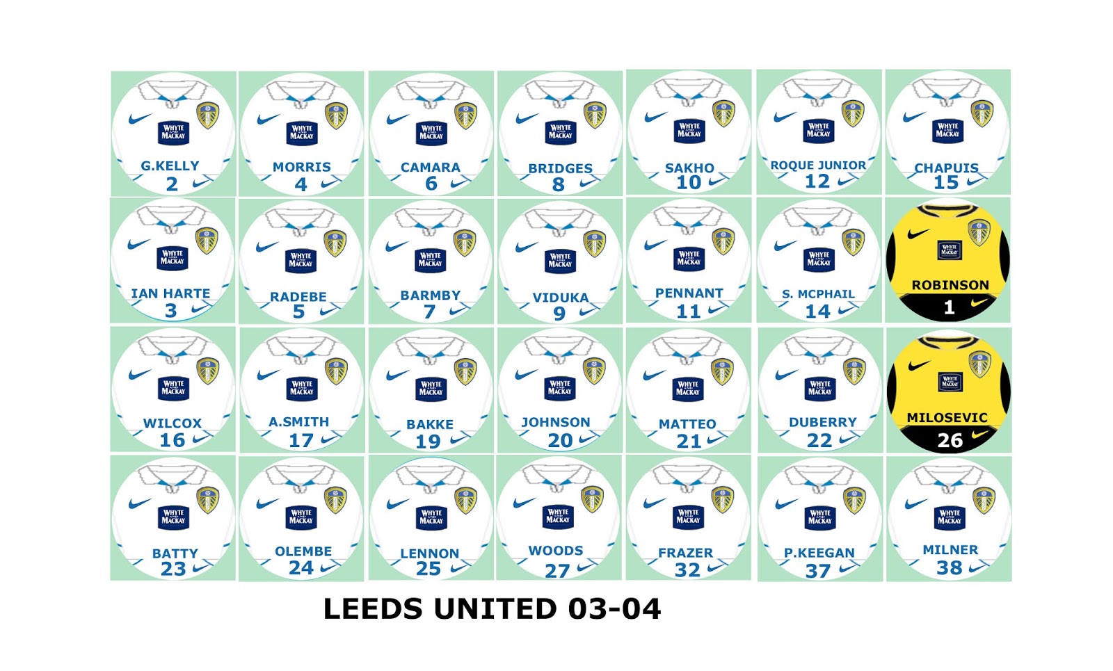 LFC EQUIPACIONES: 1ª LEEDS UNITED 2003-2004