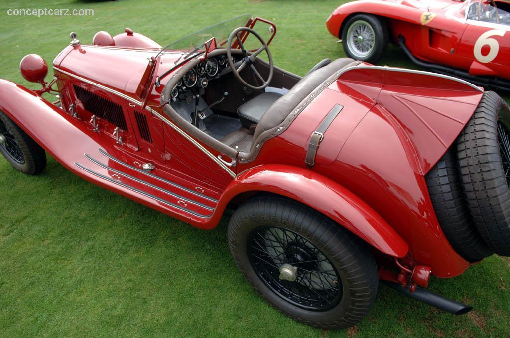 Movers Move: Alfa Romeo 8C