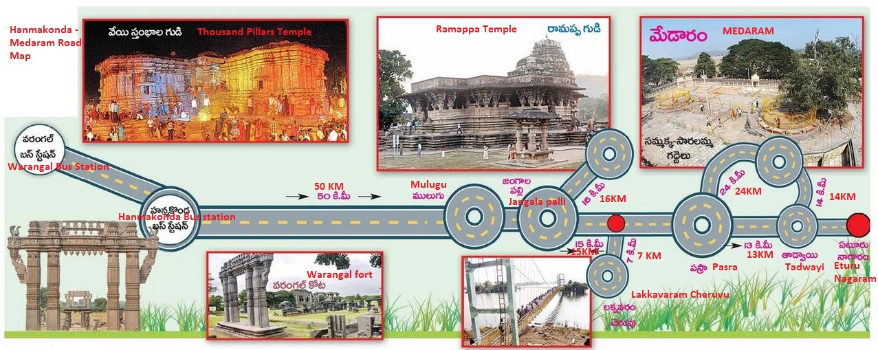 Medaram route map | sammakka saralamma jatara,sammakka saralamma jatara ...